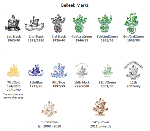 Backstamps Don't Lie - The Teacup Attic Find Out What They Can Tell You