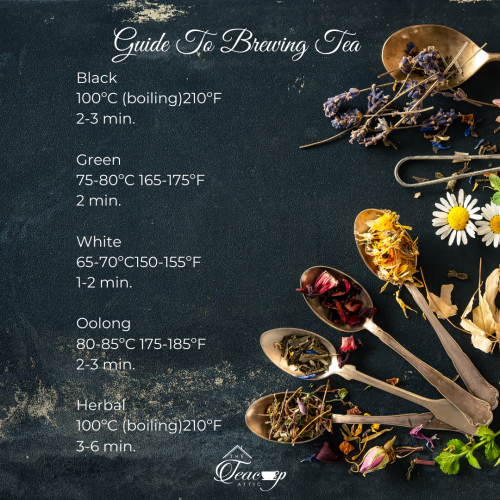 How To Make The Perfect Cup of Tea - The Teacup Attic